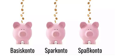 3 Konten Modell einfach erklärt Sparen leichtgemacht