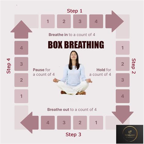 Box Breathing Relaxation Through Deep Breathing Technique
