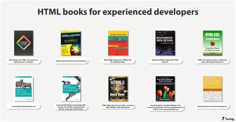 best html css javascript books down the years till 2023