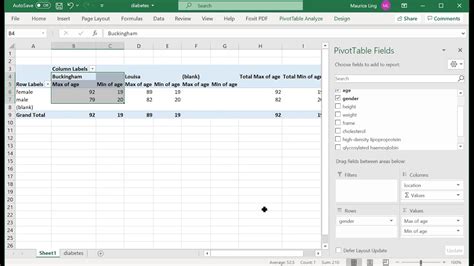 Summarize Data Using Pivot Tables In Excel YouTube