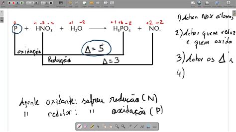 Resumão de Nox e Balanceamento via Oxidorredução YouTube