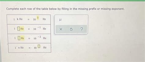 solved complete each row of the table below by filling in