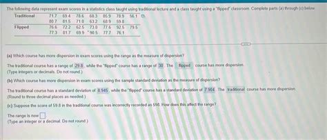 the following data represent exam scores in a statistics class taught using traditional le [algebra]