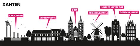 Skyline Xanten Tasse Silhouette