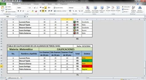 Formato Condicional Excel