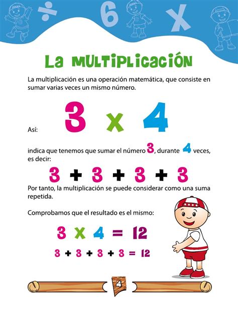 CHEITO TABLAS Enseñar la multiplicación Material didactico para