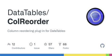 github datatables colreorder column reordering plug in for datatables