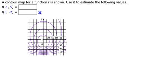 Solved A Contour Map For A Function F Is Shown Use It To Estimate The