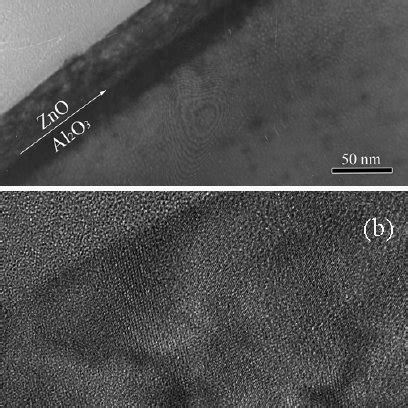 A Cross Section Bright Field TEM Image A And A High Resolution TEM