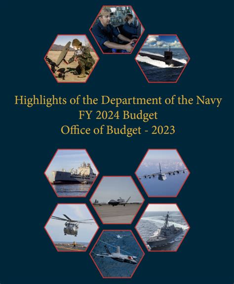 Navy Fiscal Year 2024 Mia Corliss