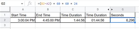 How To Calculate Time In Google Sheets Sheets For Marketers