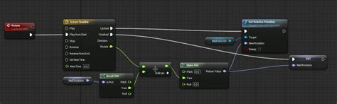 Adjusting An Objects Transform Rotation Andor Scale Through Blueprint Blueprint Visual