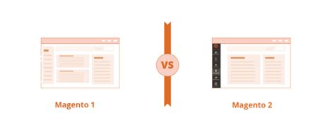 Magento 1 Vs Magento 2 Major Differences 2024 Updated