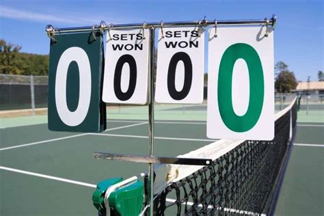 Tennis Scoring System Explained Full Guide Racket Rampage