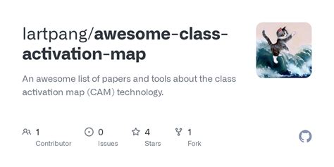 GitHub Lartpang Awesome Class Activation Map An Awesome List Of