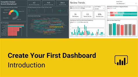 Power Bi Create Your First Dashboard Ayush Kumar Skillshare