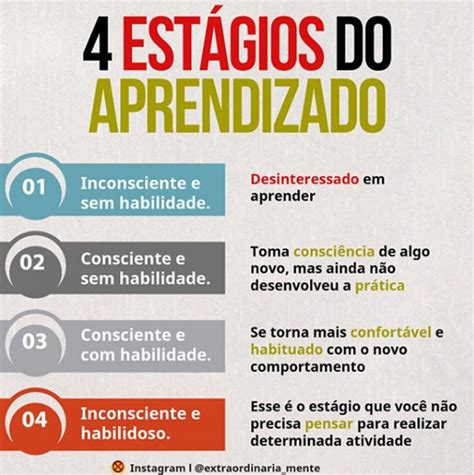 Conselhos Para Treinar Sua Mente E Evoluir A Cada Dia Interessante
