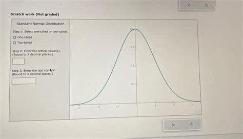 Solved A Researcher Is Going To Perform A Two Talled Chegg