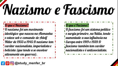 Mapa Mental Fascismo E Nazismo ROAREDU