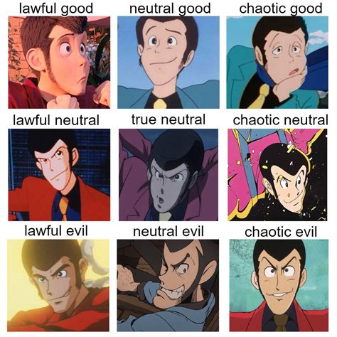 Pin On Lupin