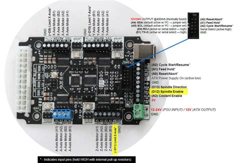 Setting Up Cnc Xpro V2 Control Board LinuxCNC