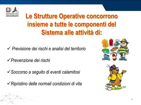 PPT Il Sistema Nazionale Di Protezione Civile PowerPoint Presentation