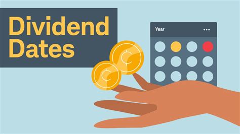 Dividend Dates Explained Charles Schwab