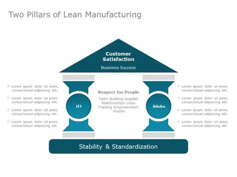 Business Strategy Pillars PowerPoint Template SlideUpLift