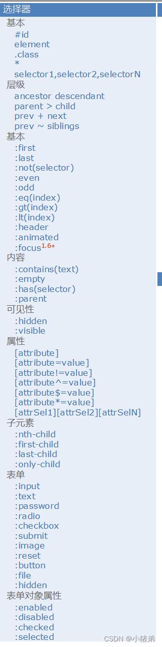 jquery基础 常用的选择器 jquery 选择器 csdn博客