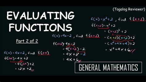 Evaluating Functions 2 2 TAGALOG General Mathematics YouTube