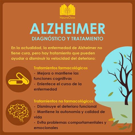 Alzheimer diagnóstico y tratamiento Infografia Alzheimer