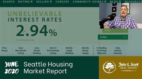 The Real SEATTLE Housing Market Report For July 2020 In 60 Seconds