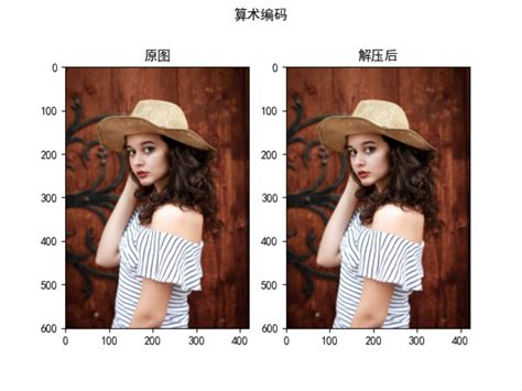 5 3 python图像处理之图像编码 算术编码 对0 4 0 1 0 2 0 3进行算数编码 csdn博客
