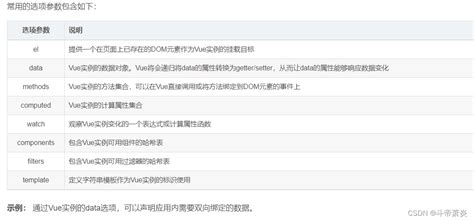 vue js使用流程 引入vue js如何使用 csdn博客