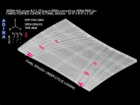 Cyclic Loading Using Fea Youtube