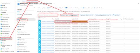Asp Net Core Appsettings Json File Coreprogram How To