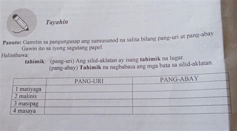 Gamitin Sa Pangungusap Ang Salitang Masaya Bilang Pang Abay Abayna