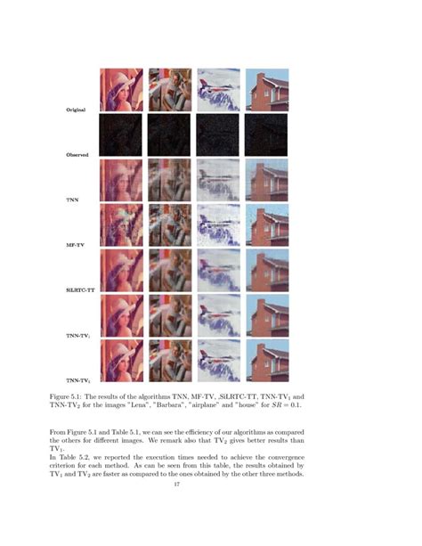 on the tensor nuclear norm and the total variation regularization for image and video completion