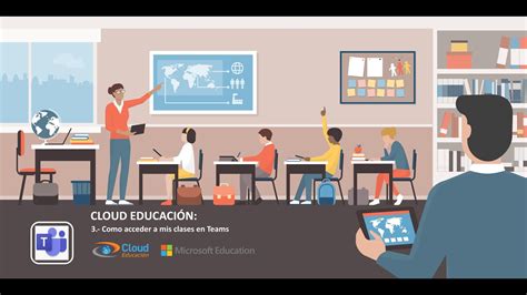3 Como Acceder A Mis Clases En Teams Como Profesor O Como Alumno