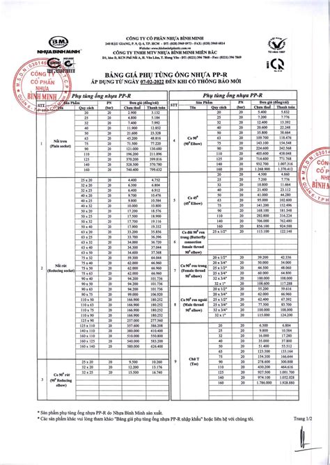 Top 10 đơn giá ống nhựa Bình Minh rẻ nhất