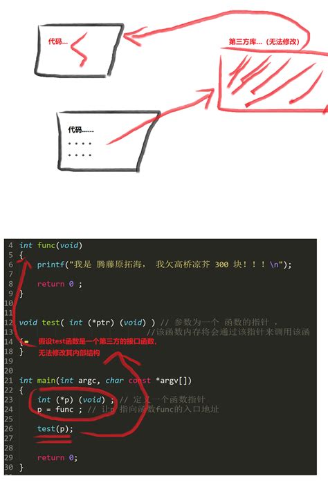 weak 弱函数 csdn博客