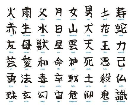 Kanji Symbols And Meanings List