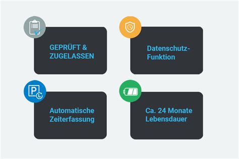 Parkwächter V1 automatische Parkscheibe gemäß der