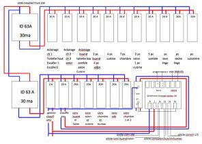 Symbol Schema Electrique Combles Isolation