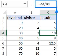 How To Divide A Cell In Excel A Comprehensive Guide Earn And Excel