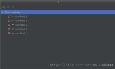 lua系列 pairs和ipairs lua 中 pairs 和 ipairs csdn博客