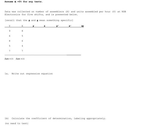get answer assume a 5 for any tests data was collected on number of transtutors