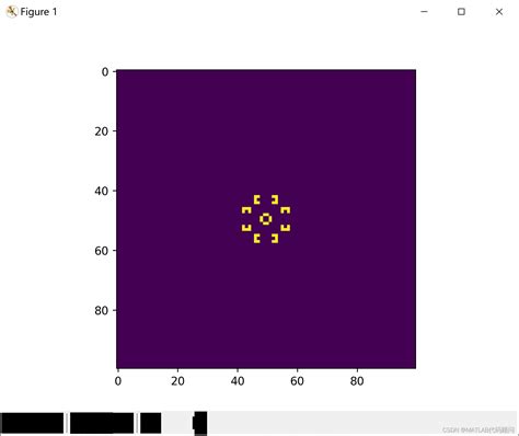 python生命游戏代码 生命游戏python代码 csdn博客