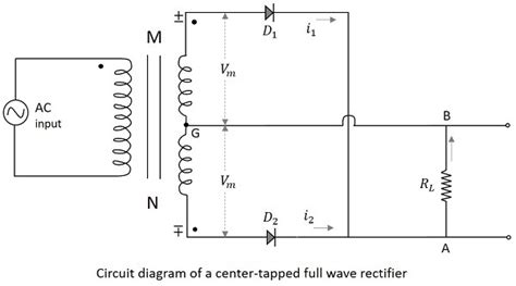 Draw The Circuit Diagram Of Center Tapped Full Wave Rectifier Wiring