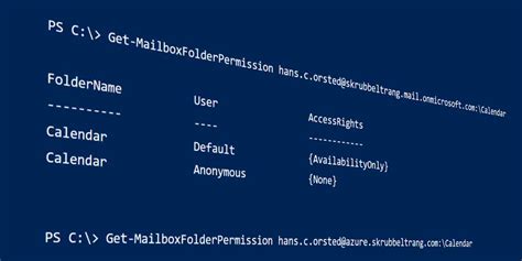 Powershell Show Calendar Permissions Lanae Lolita